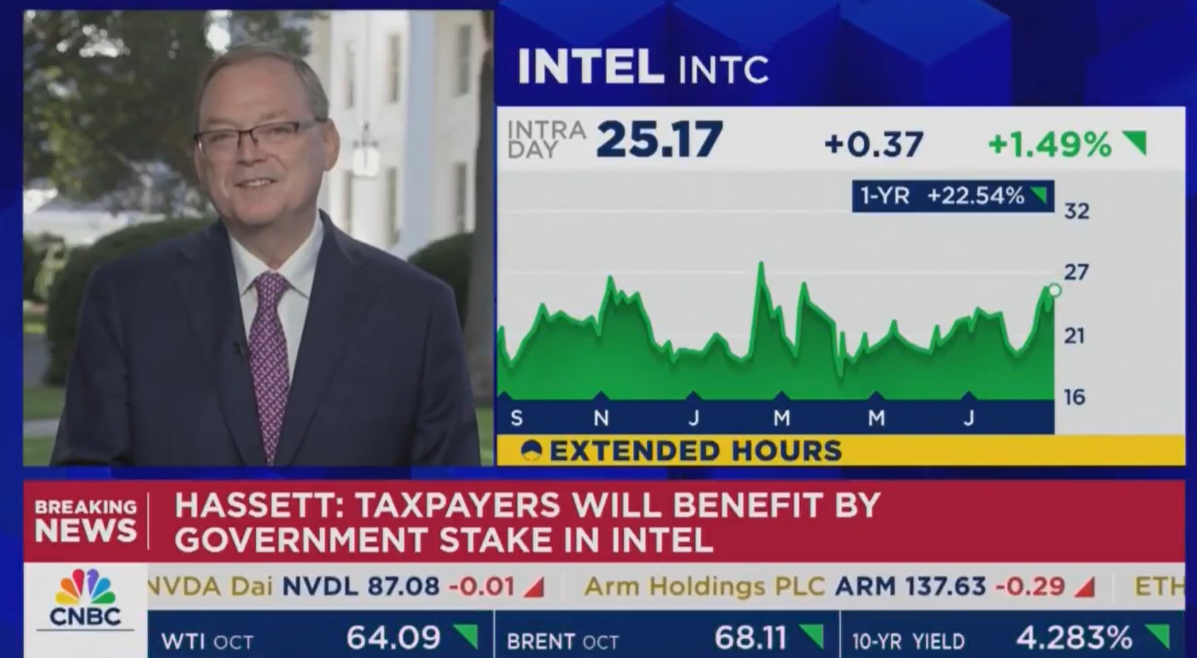 Fox Host Rips Trump Admin Taking Over More Businesses: ‘Don’t Want to ...