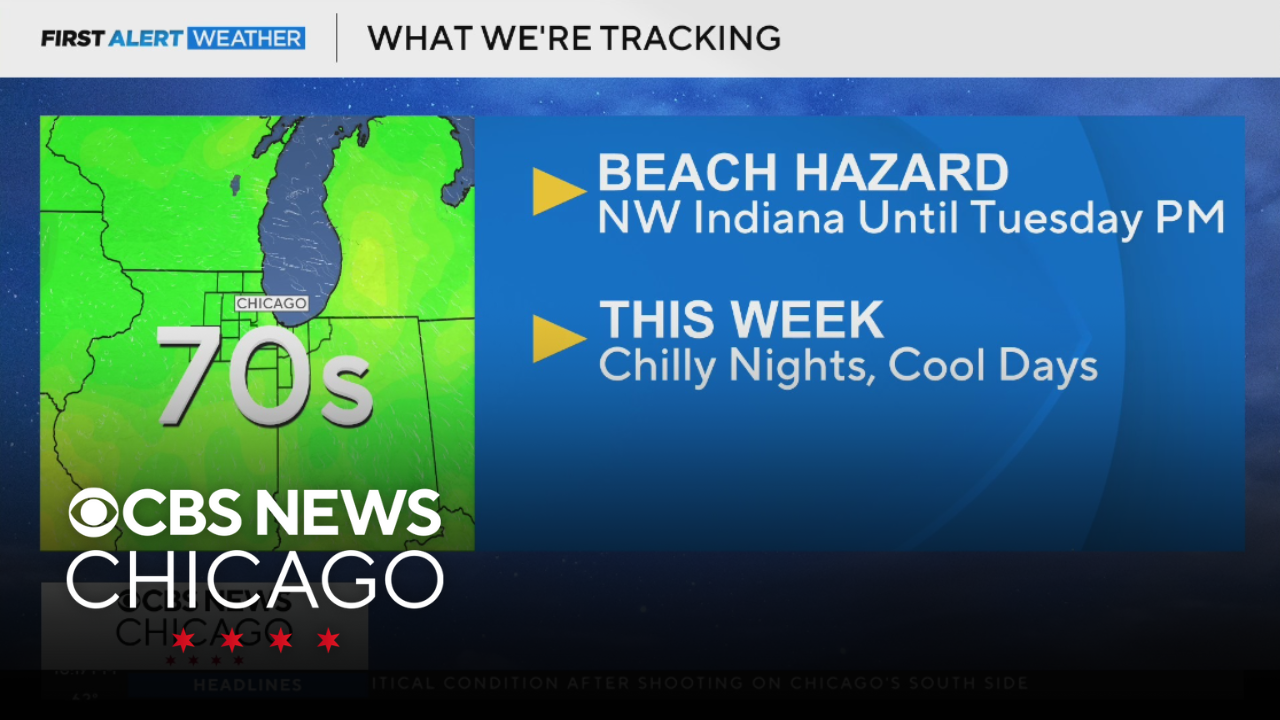 Chilly nights, cool days this week in Chicago