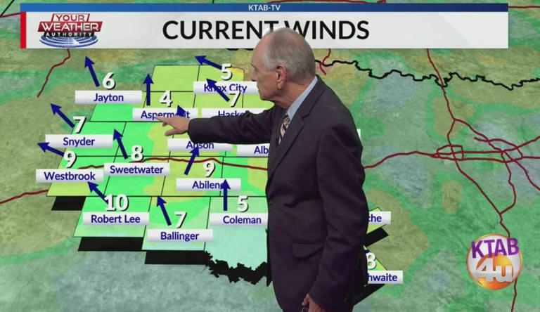 From @Sam Nichols: Weather Forecast, Monday, August 25: Sunny and ...