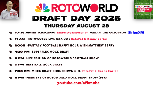 Fantasy Football 2025: Keys to the Zero RB draft strategy