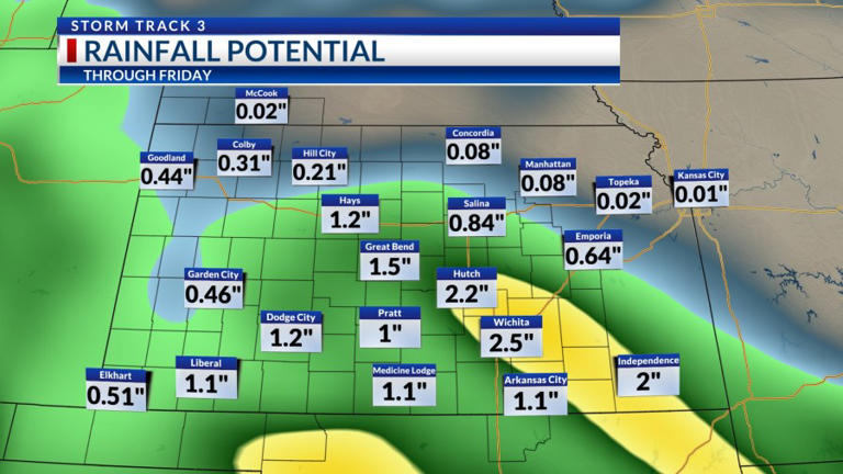 Storm Track 3 Forecast: Fallish temperatures, more scattered rain this week