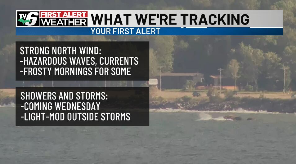 FIRST ALERT: Gusty north winds bring fall-like pattern, few frosty mornings