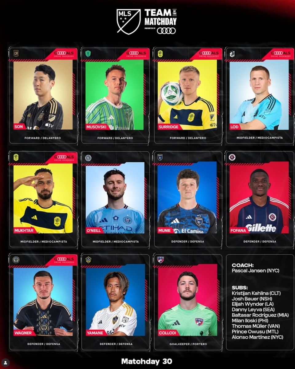 'MLS 데뷔골' 손흥민, 2주 연속 라운드 베스트 11…메시는 빠져