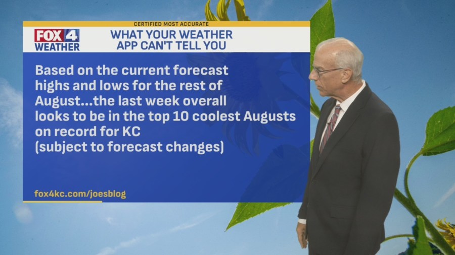 FOX4 Forecast: New record lows?