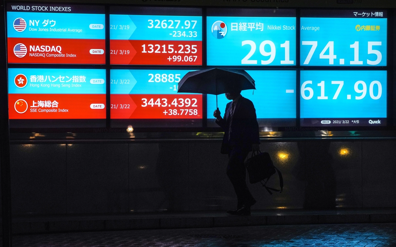 Asian stocks narrow tariff-led losses, Tokyo hit by political turmoil