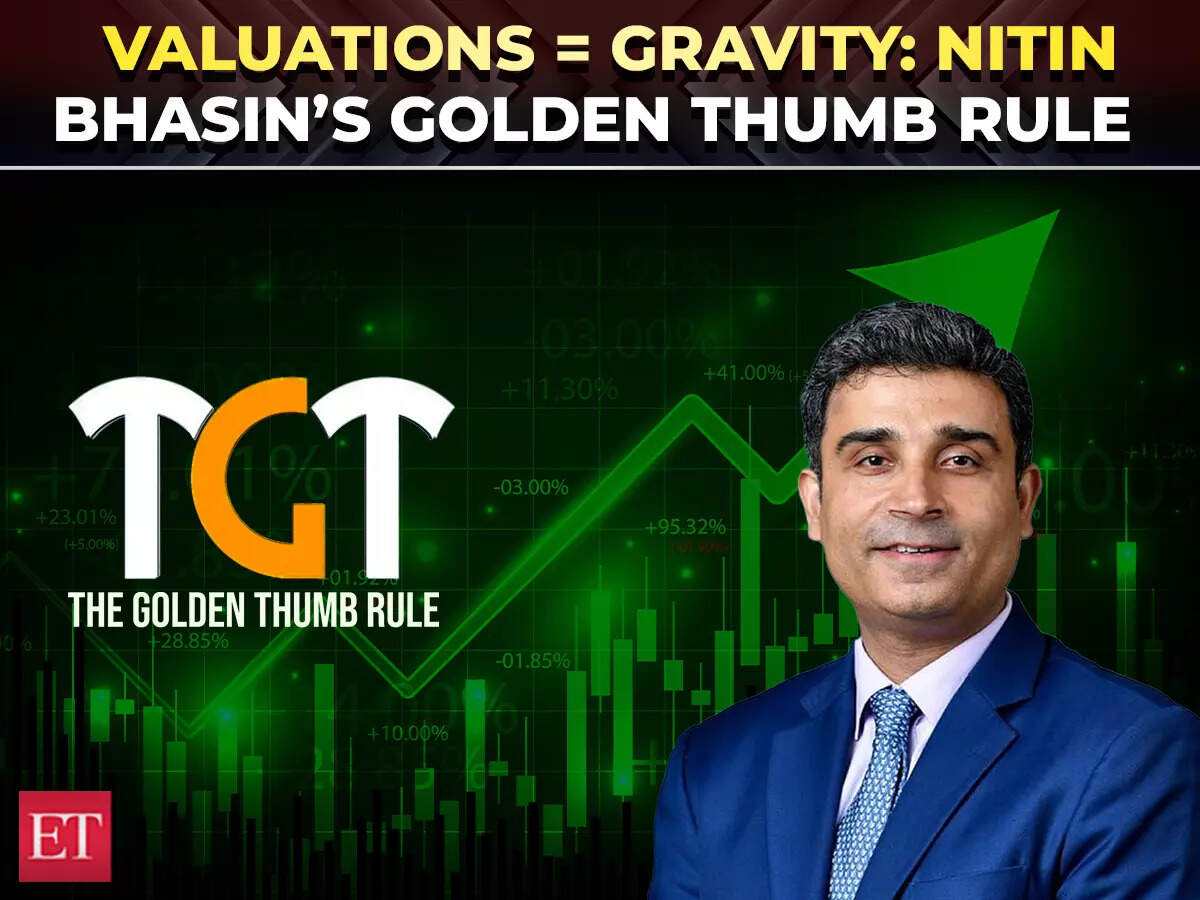 How to build a strong framework for investing: Nitin Bhasin’s Golden ...