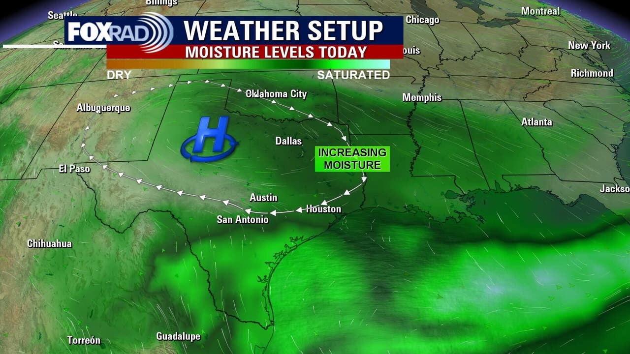 Houston weather forecast Tuesday: Hot, humid, scattered storms