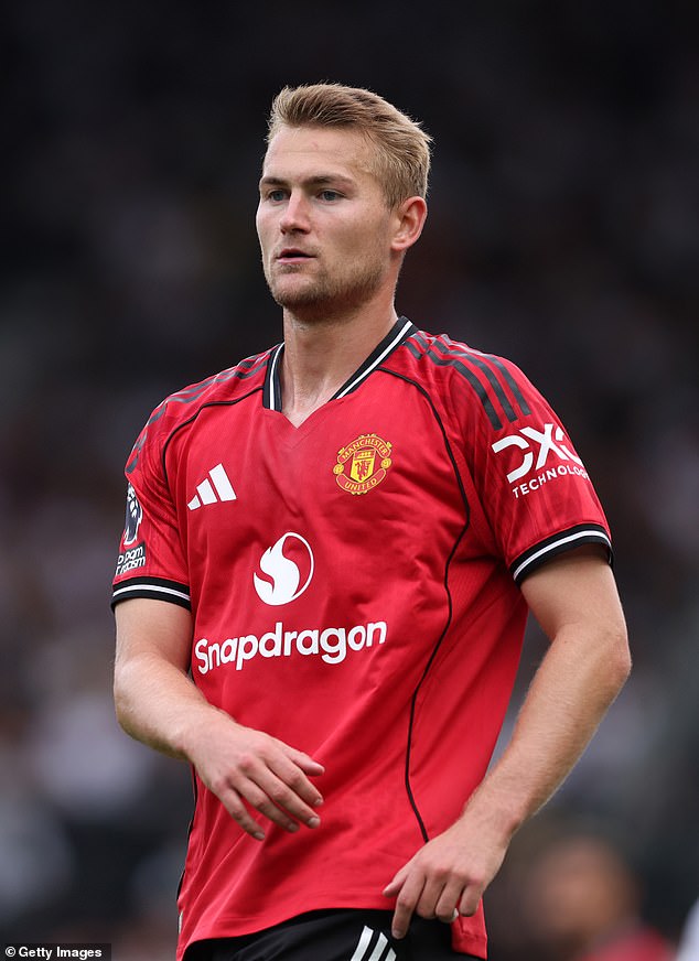 Man United star is labelled 'too heavy' by former coach