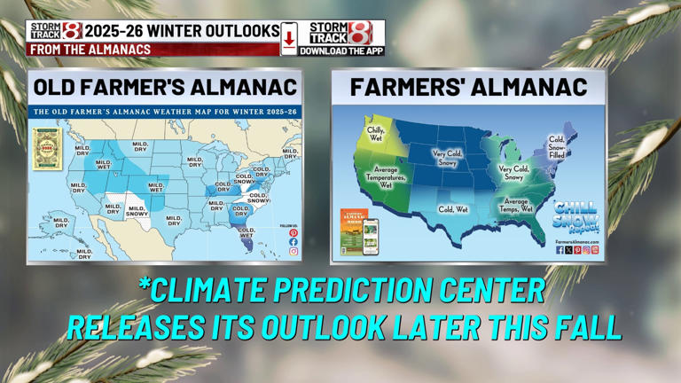 Old Farmer's Almanac releases 2025-26 winter outlook