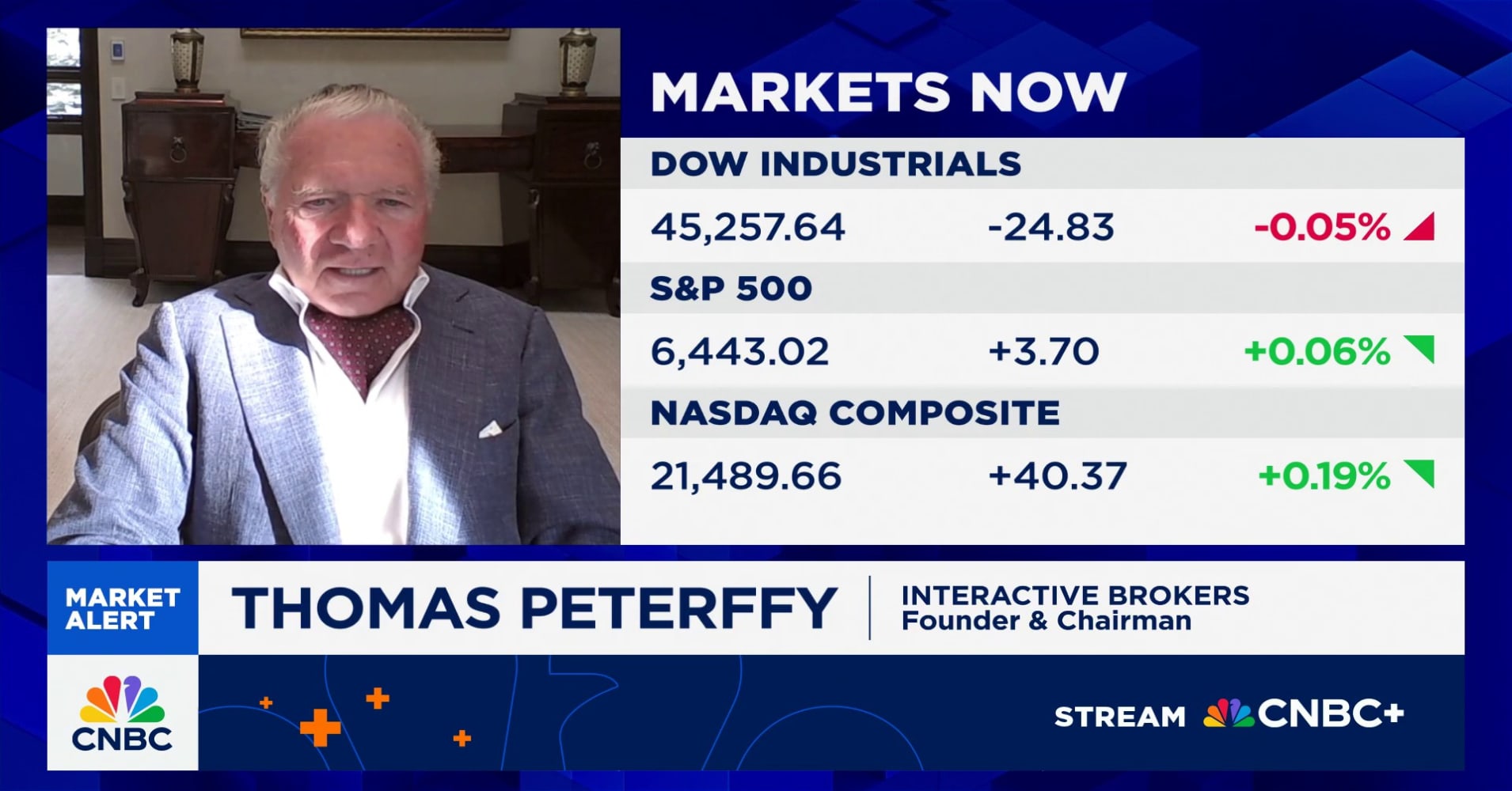 Interactive Brokers joins the S&P 500: Here's what to know
