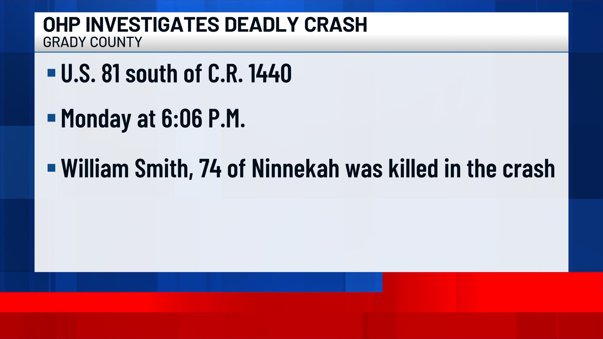 Grady Co. man dies in crash on U.S. 81