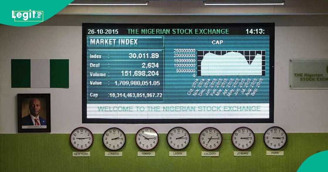 Find out more as Nigerian stock market opens 2026 on a positive note