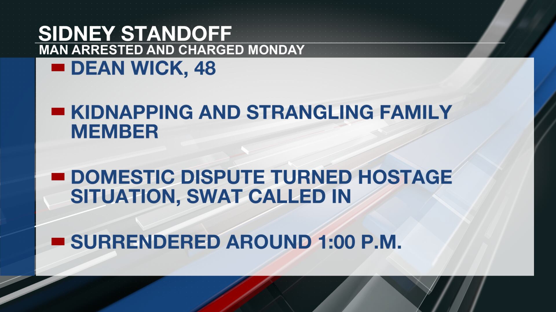 Sidney man arrested following lengthy standoff