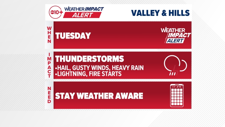Thunderstorms bring weather risks to Sierra with some storms to valley ...