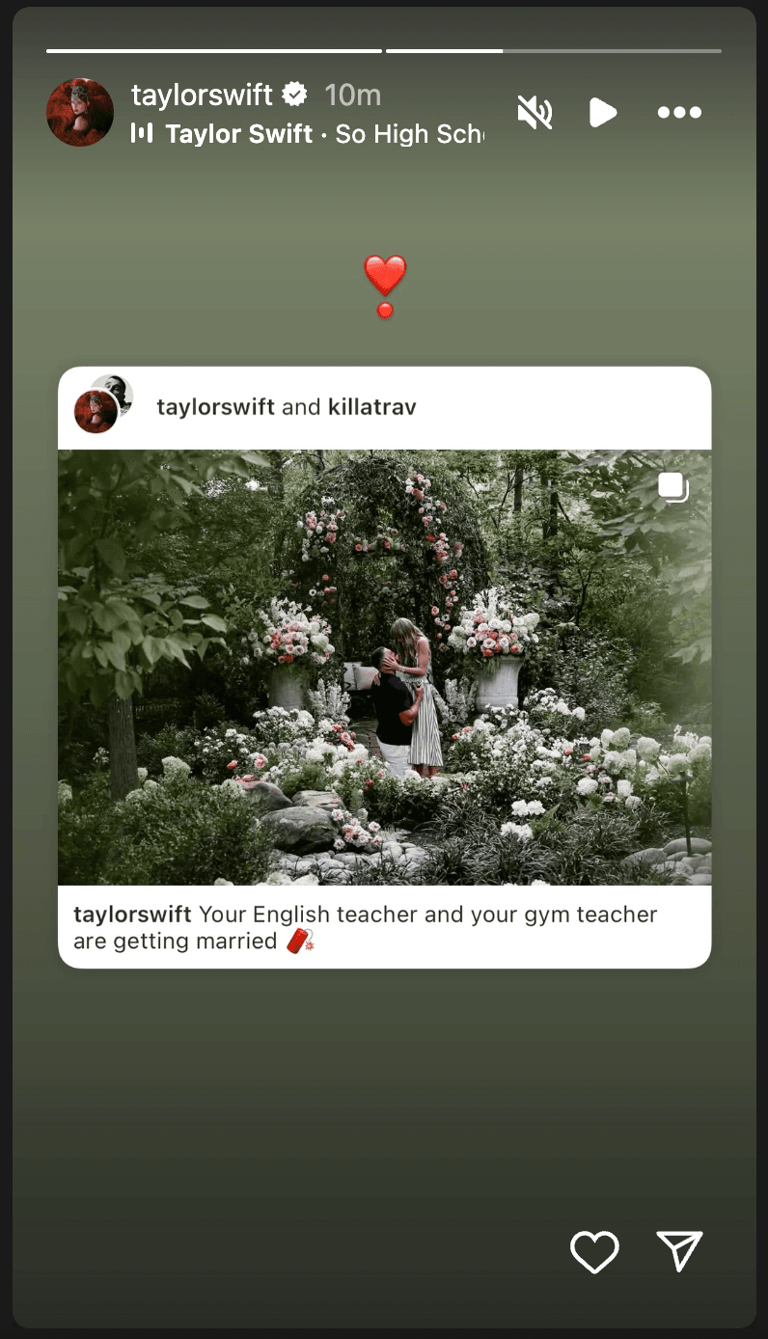 Taylor Swift’s Engagement Pics: All the Easter Eggs and Hidden Meanings