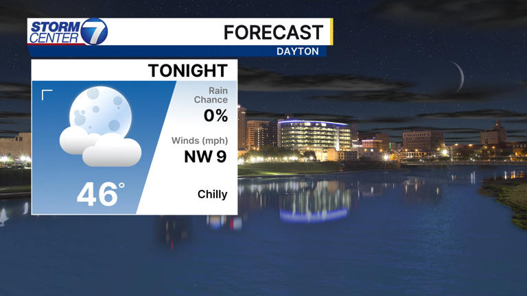 More rare cold August mornings, continued dry stretches in the Miami Valley
