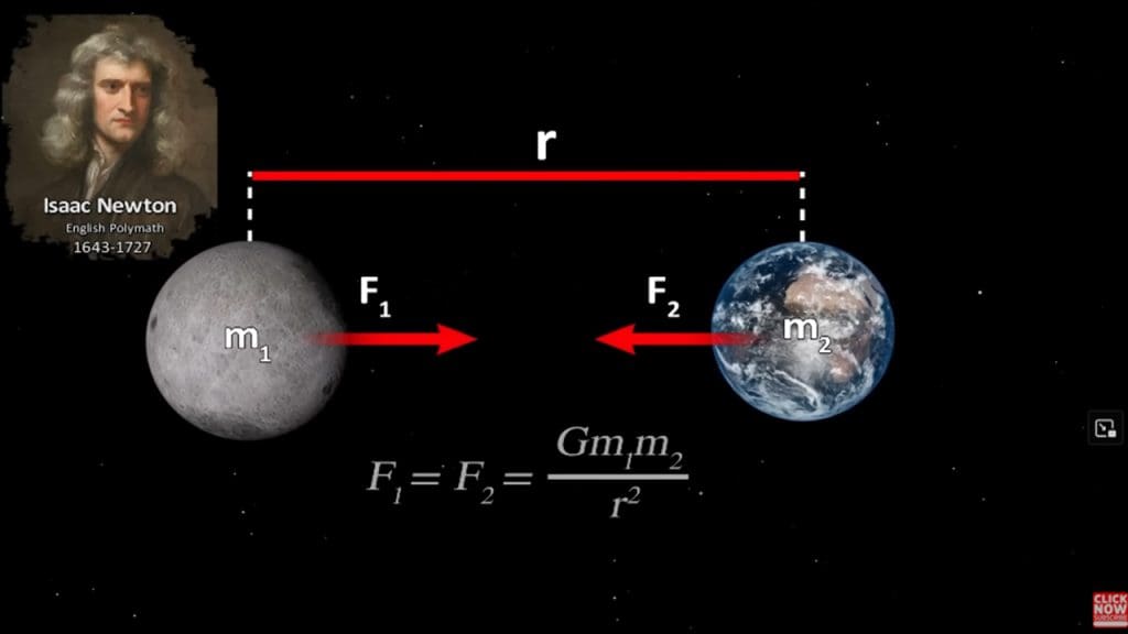 Scientists discover antigravity material