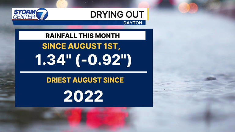 More rare cold August mornings, continued dry stretches in the Miami Valley