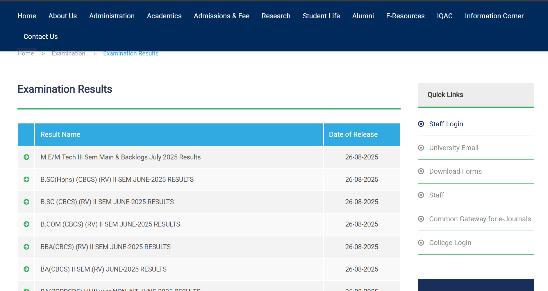 Osmania University result 2025 declared at osmania.ac.in: Direct link ...