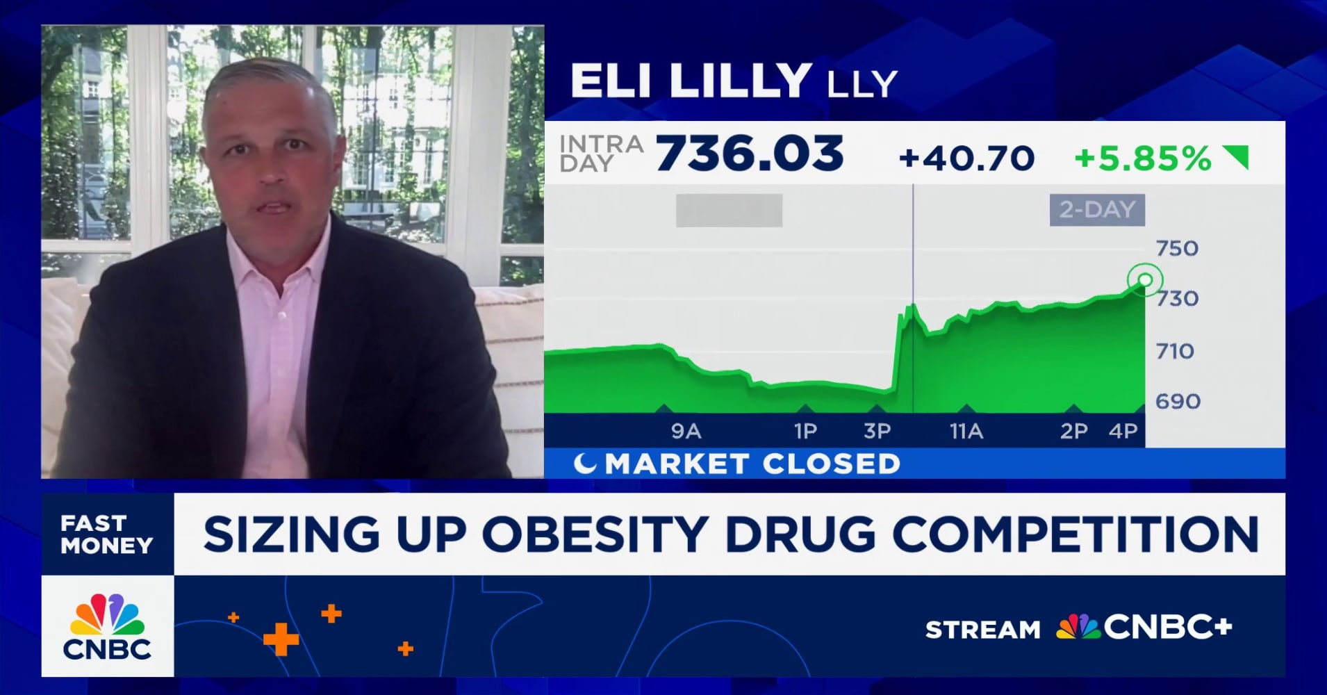 Citi's Geoff Meacham on Eli Lilly's stock climbing as weight loss pill ...