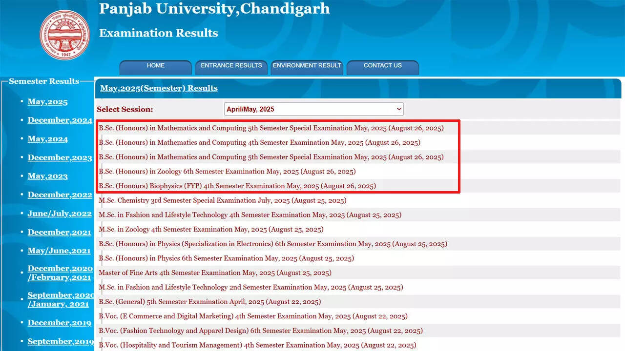 PU result 2025: Panjab University declares results for B.Sc., M.Sc., B ...