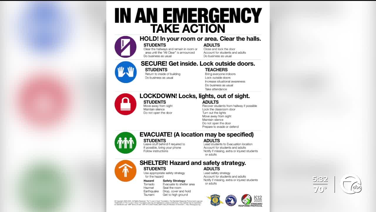 Michigan working to standardize response terminology in emergencies