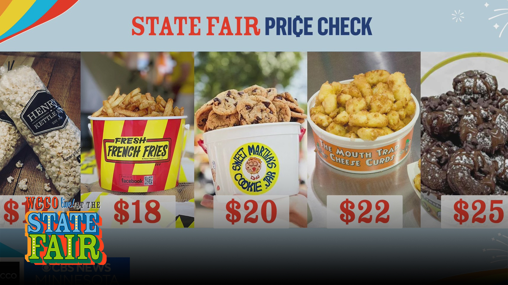 State Fair price check: Do you know how much these popular foods cost?