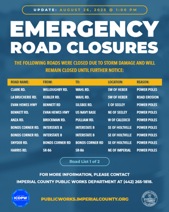 Multiple roads in Imperial County closed after severe storms