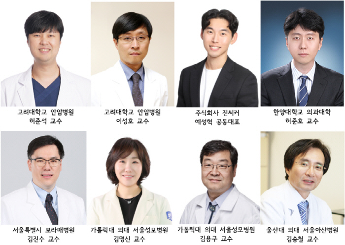 Development of cancer screening and recurrence monitoring technology with blood...Precision ...