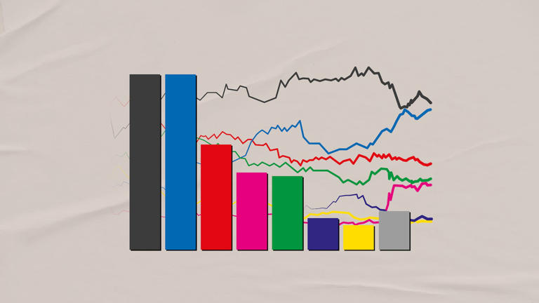 Umfragen zu Parteien: aktuelle Trends für SPD, Union, AfD, Grüne & Co ...