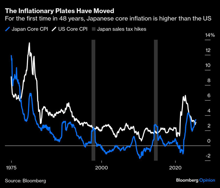 【コラム】脱日本化も世界に影響へ、欧州も転換点に近い－オーサーズ