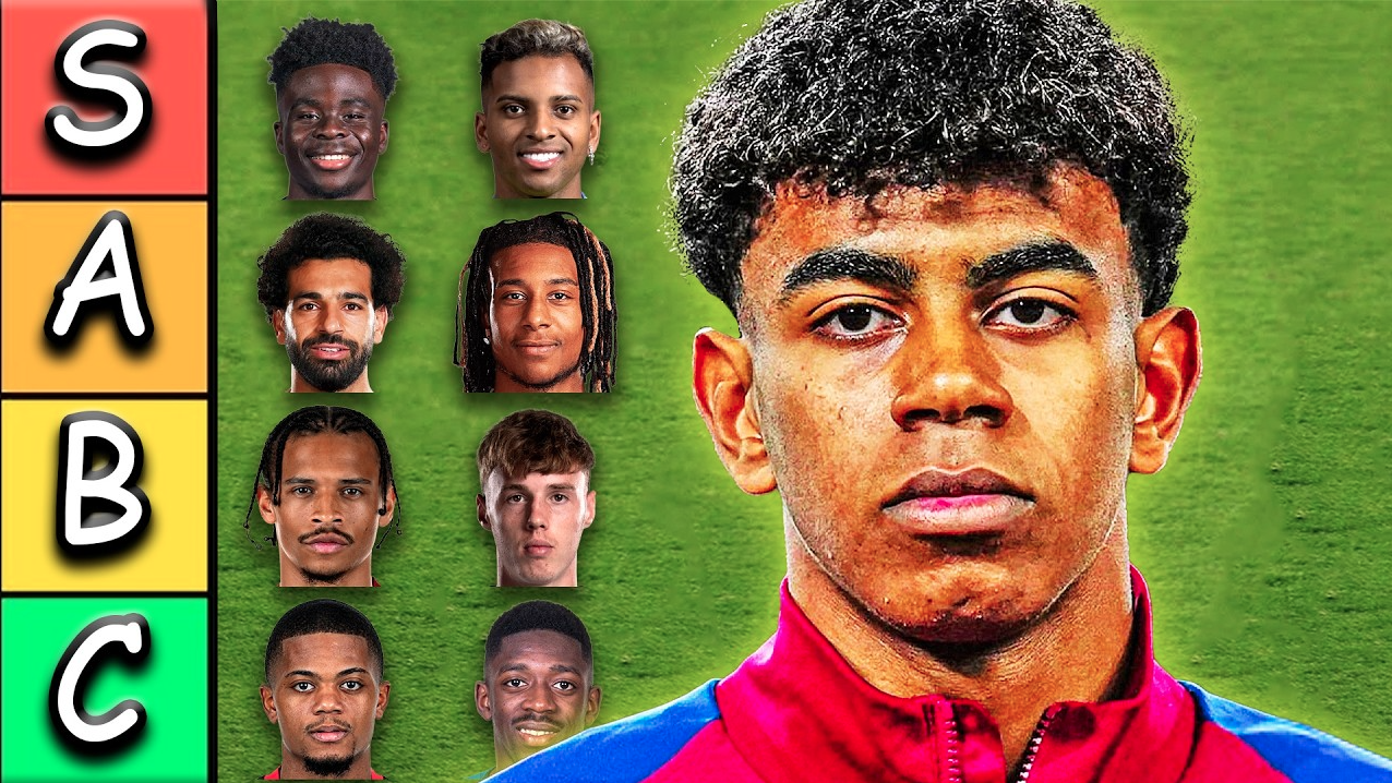 The Greatest Right Wingers in Football — Ranking Legends, Stars, and ...