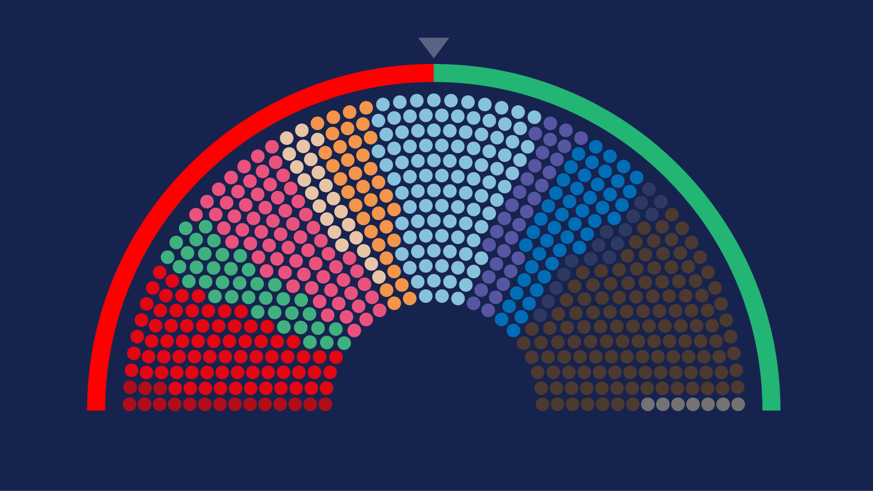Quelle majorité pour le futur Premier ministre ? Composez la vôtre avec ...