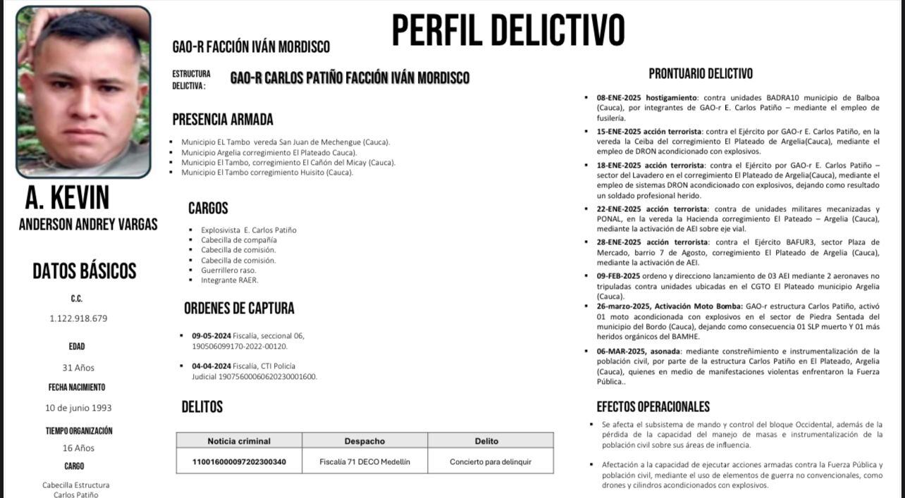 “Qué triste”: la frase que soltó Petro al revelar detalles de la ...