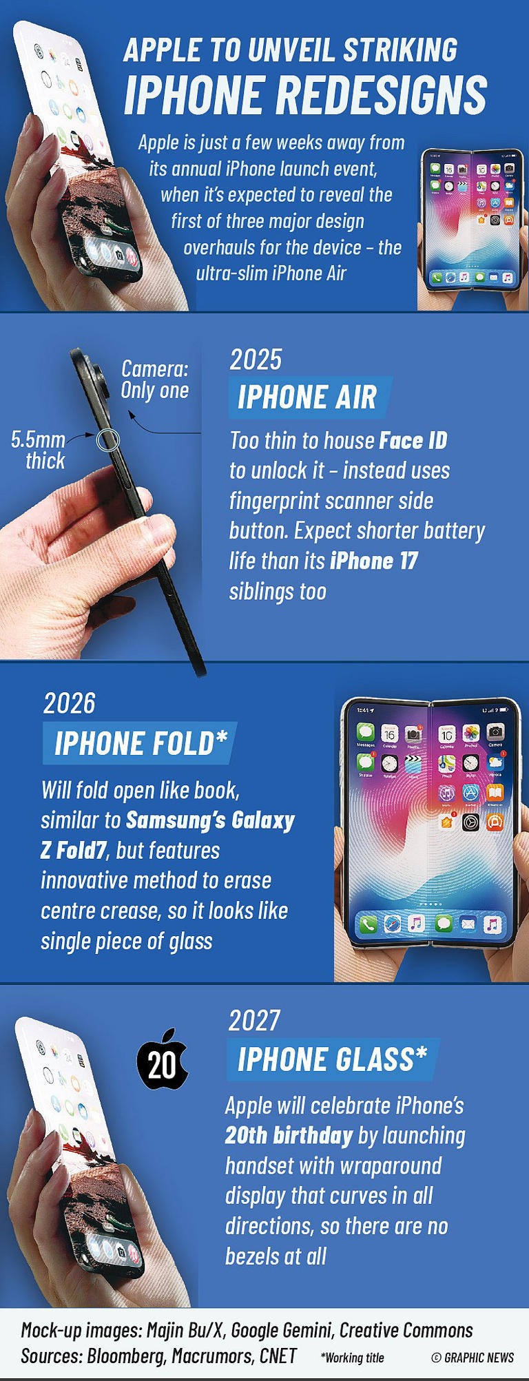 Apple charts three-year iPhone redesign, starting with slimmer iPhone 17