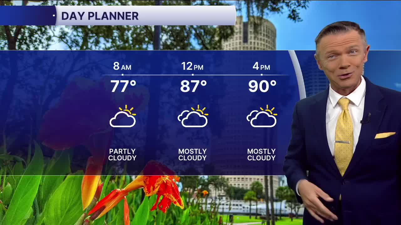 Florida's Most Accurate Forecast with Greg Dee on Wednesday, August 27 ...