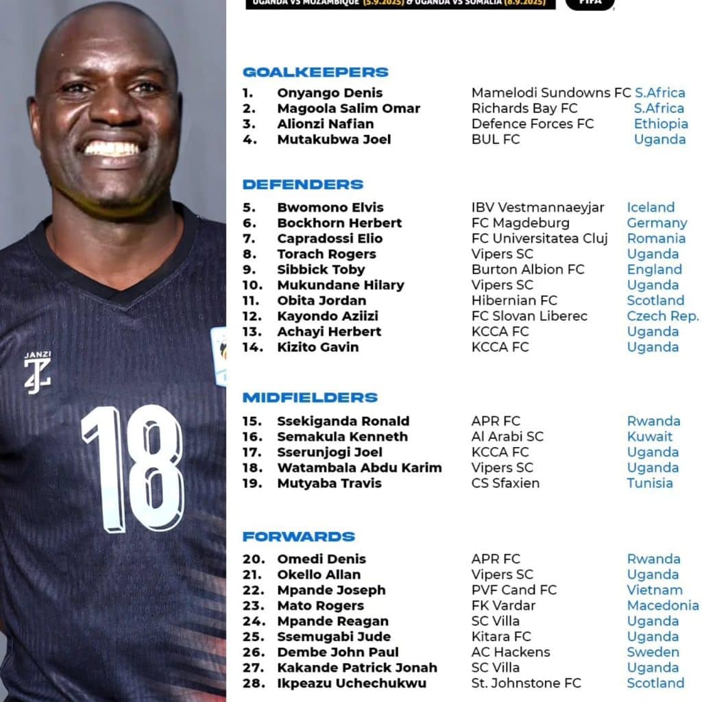 Denis Onyango makes return for Uganda World Cup qualifiers