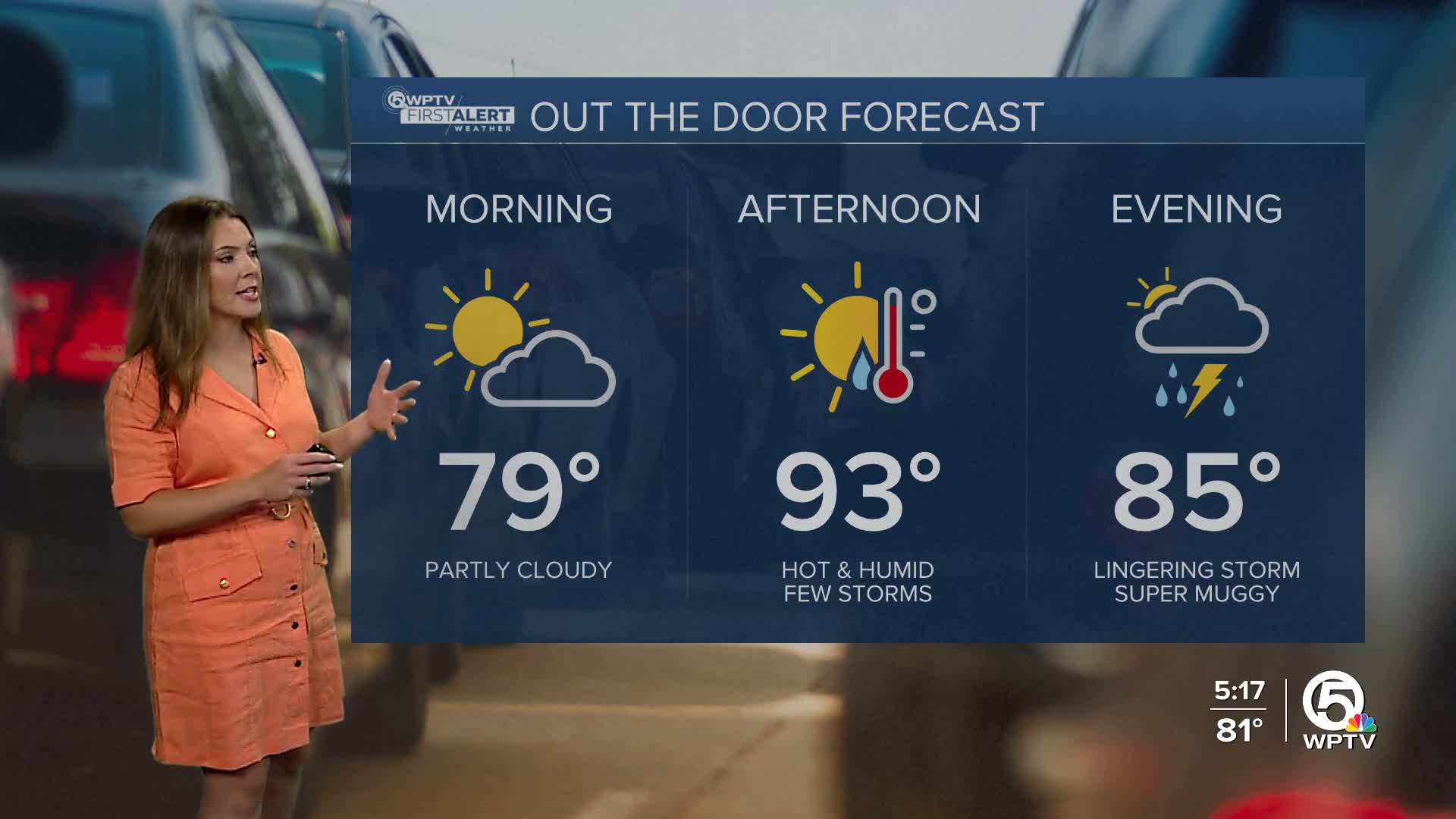 WPTV First Alert Weather Forecast for Morning of Wednesday, Aug. 27, 2025