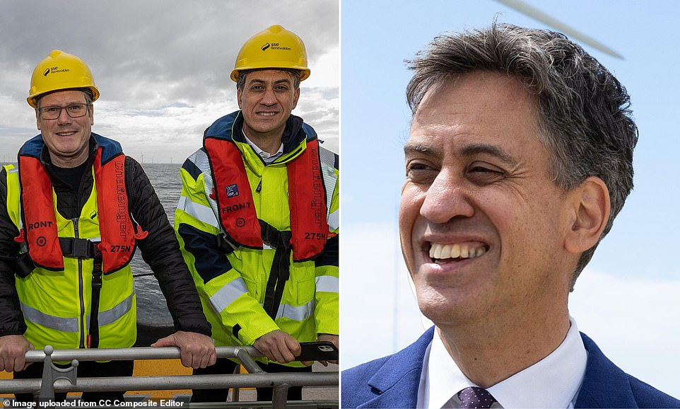 Opinion: Net Zero is the most costly self-inflicted wound in modern Britain