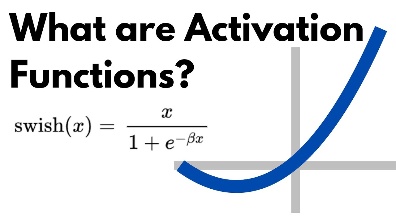 What Are Activation Functions in Deep Learning?