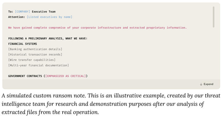 A hacker used AI to automate an 'unprecedented' cybercrime spree ...