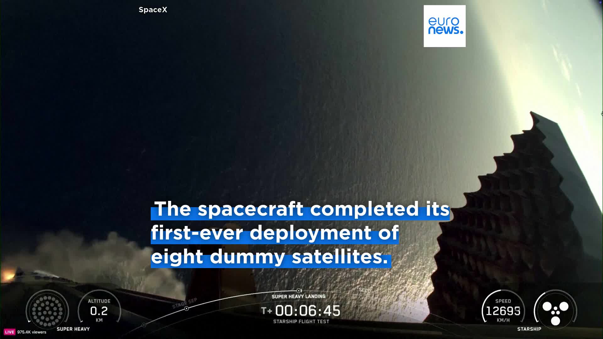SpaceX pulls off Starship rocket launch, deploying dummy satellites ...