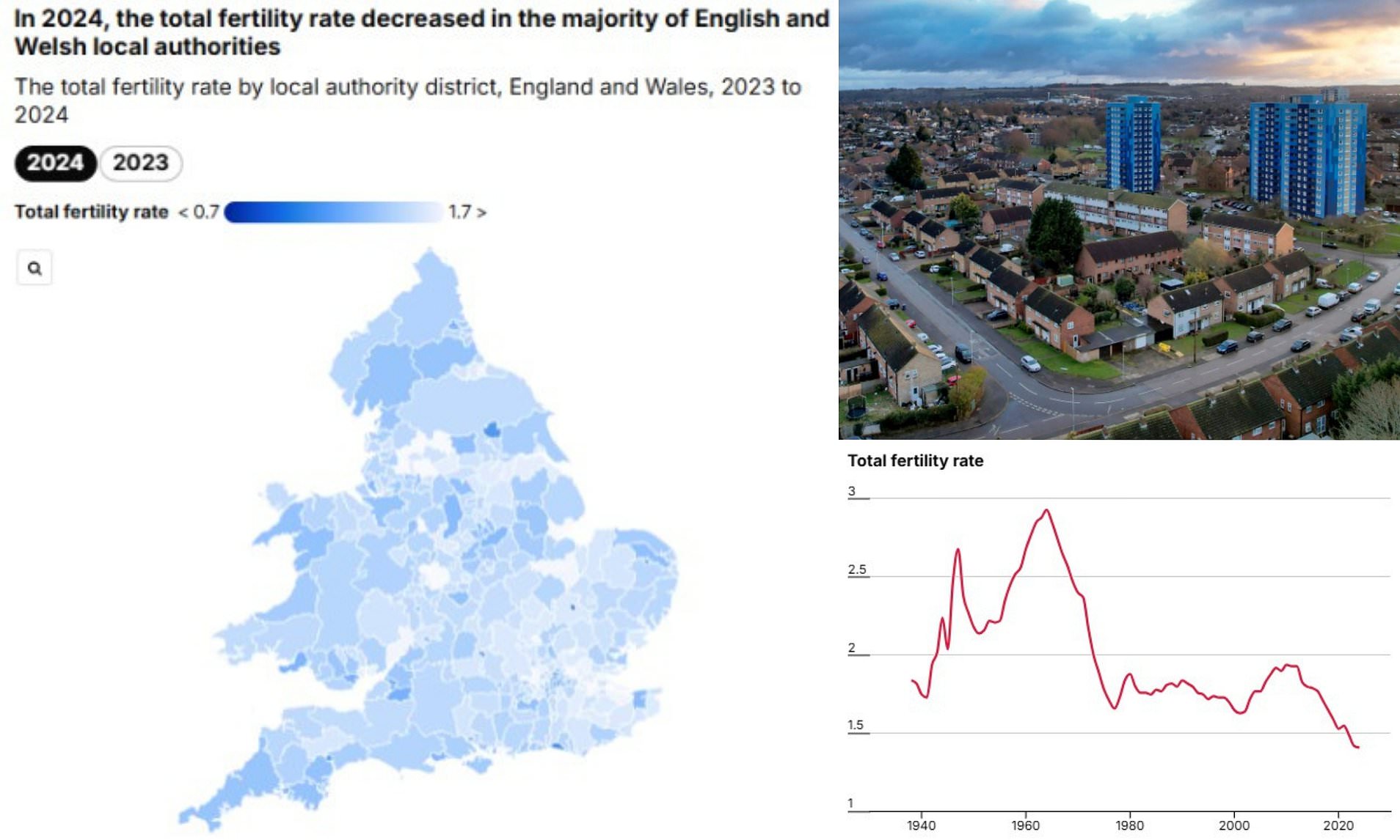 Britain's 'baby deserts' REVEALED… as birth rates slump to lowest level ...