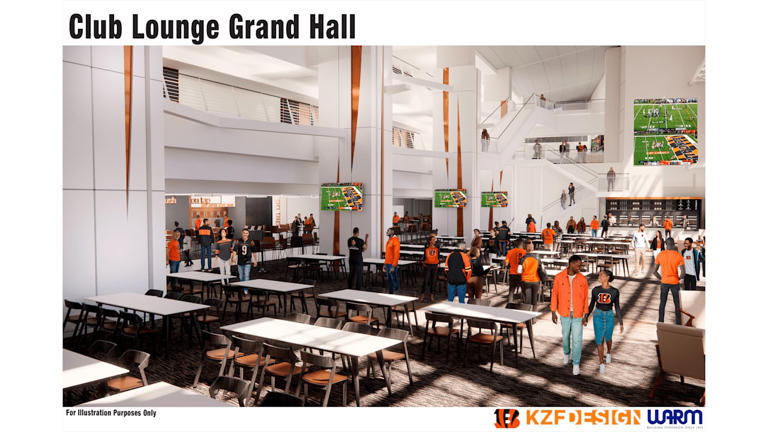 Bengals to do ‘comprehensive overhaul’ of club spaces, suites