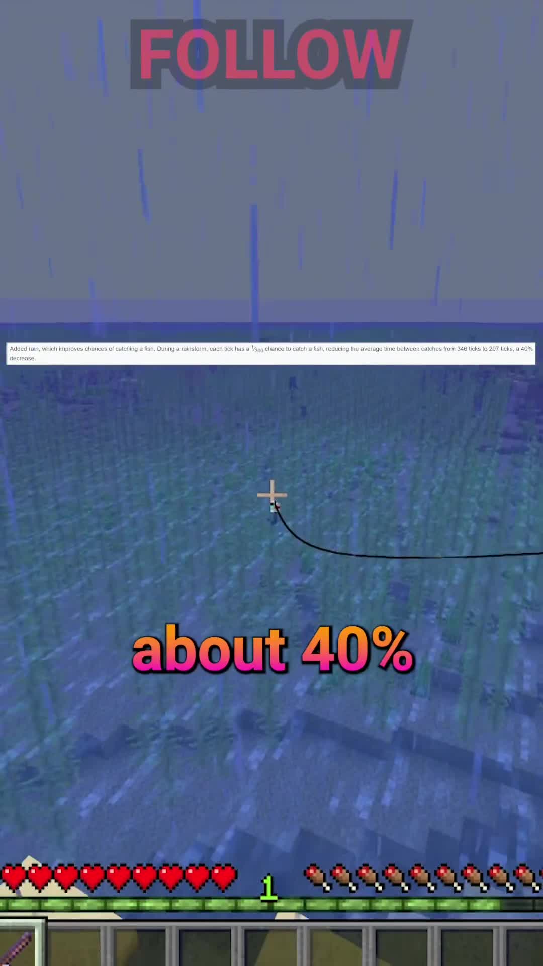 RANDOM minecraft facts! Sometimes i learn small things about minecra...