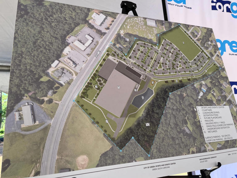 City of Greer breaks ground on new Sports & Entertainment Center