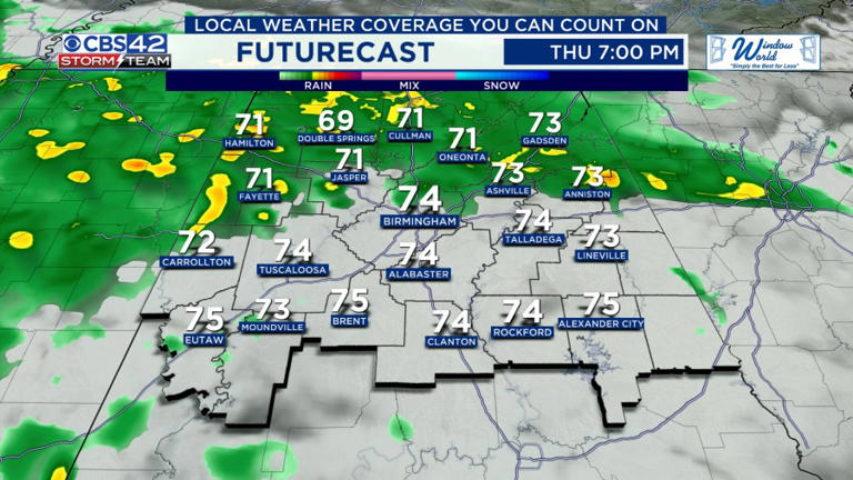 Rain returns on Thursday evening, Temperatures stay below average for ...