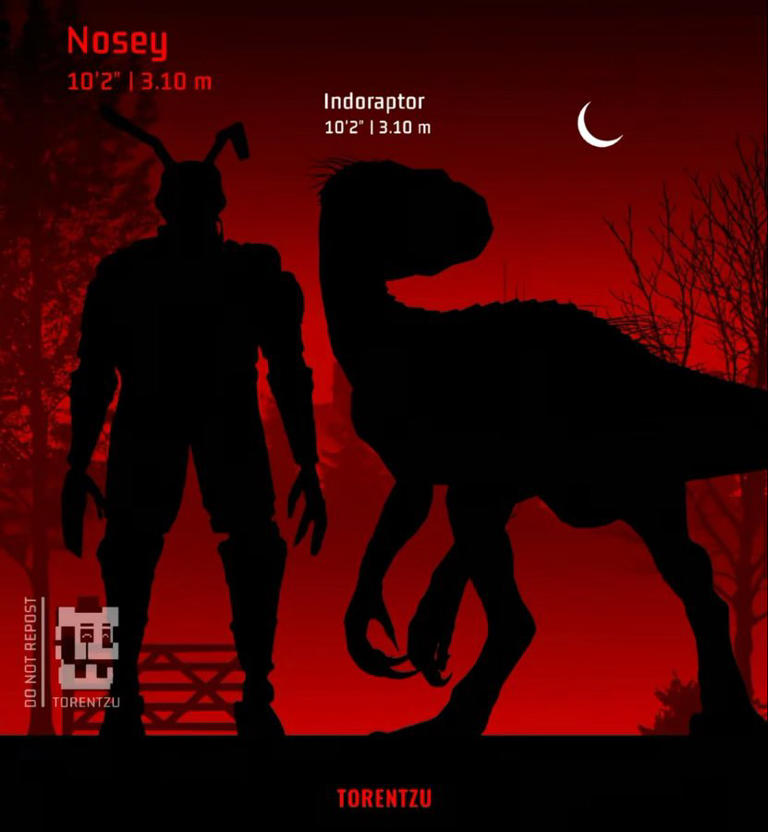 What Is The 'Nosey Project'? The Creepy Giant Robot Created By A TikTok ...