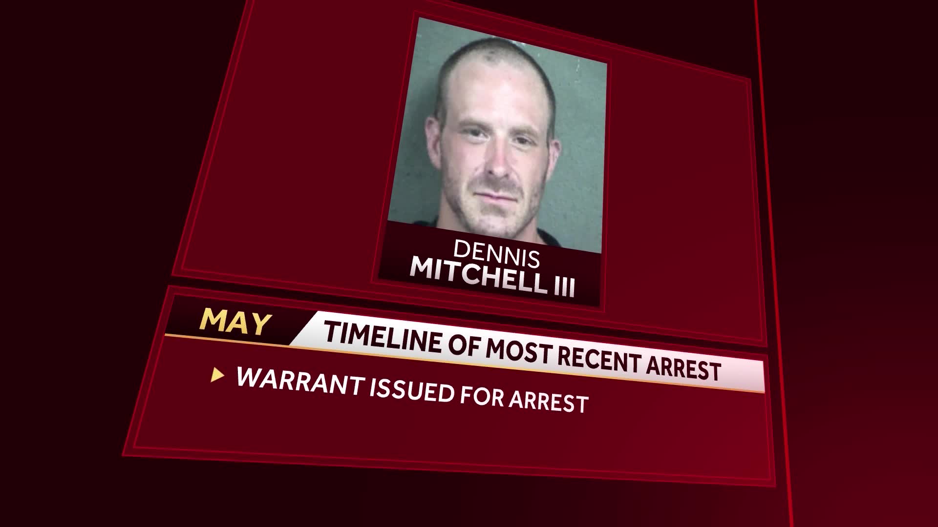 Wyandotte County DA declined to extradite Dennis Mitchell weeks before ...