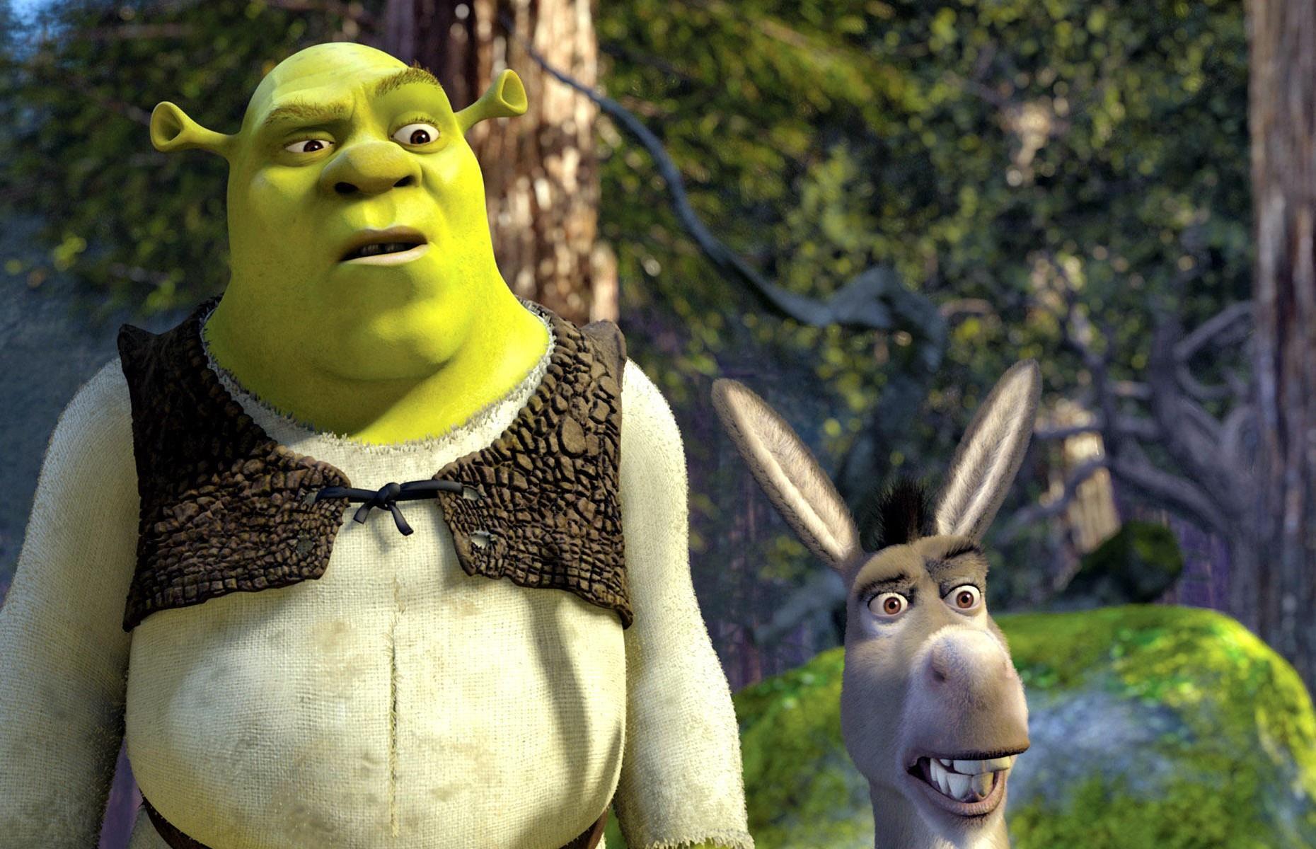 The most successful animated movies, ranked